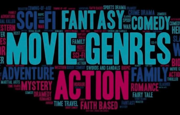 A Guide to Understanding Different Film Genres – Bilisimzamani